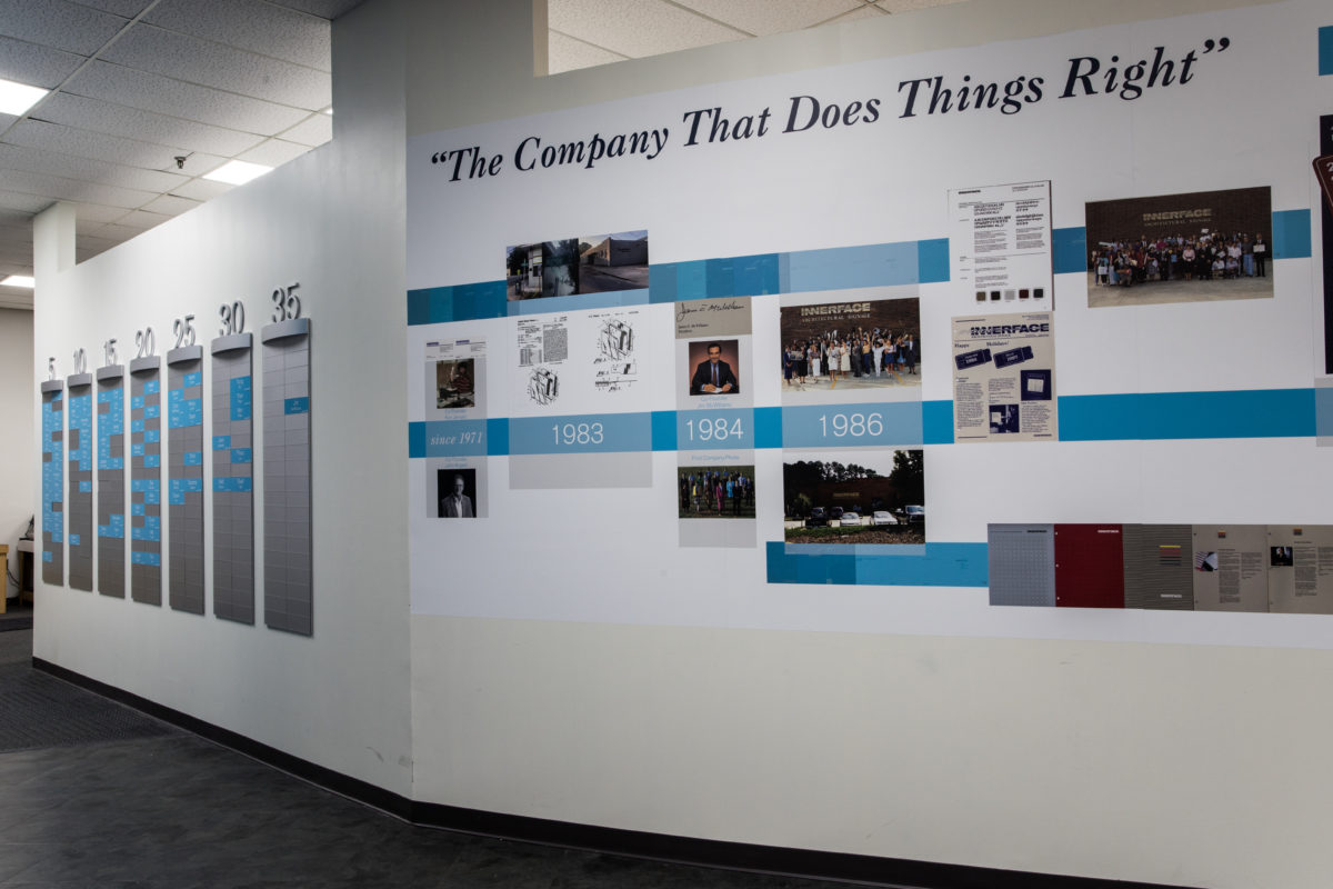 Signage Gallery | INNERFACE - Industry Wayfinding Signage