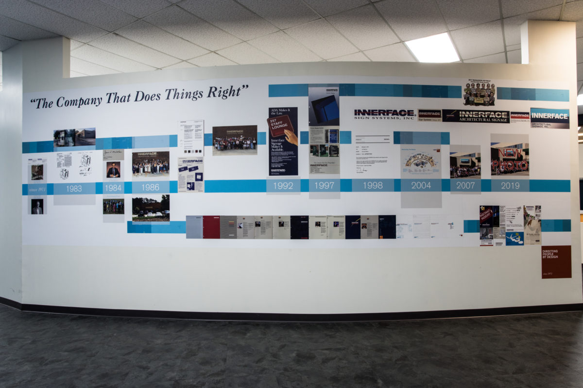 Signage Gallery | INNERFACE - Industry Wayfinding Signage